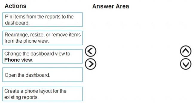 Latest PL-300 Practice Tests | Free Mock Test Latest PL-300 Practice Tests | Free Mock Test